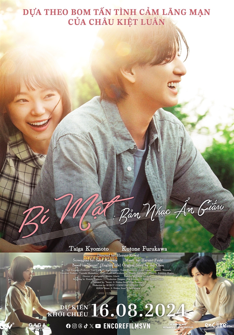 Danh sách phim tại rạp phim DABACO CINEMA